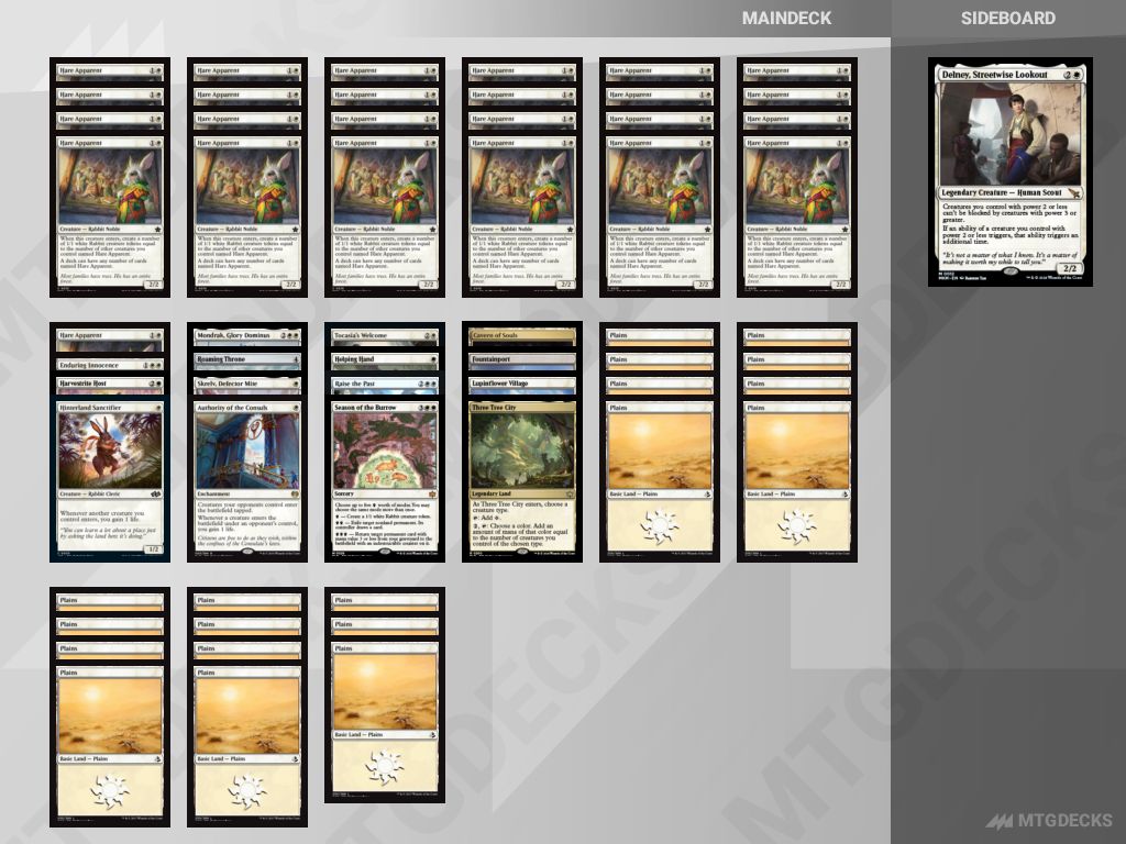 Brawl Delney, Streetwise Lookout deck by MTGA-Assistant-Meta • MTG DECKS