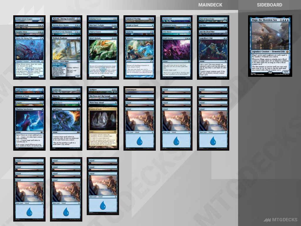 Arena Brawl Eluge BRAWL deck by Rapsolo • MTG DECKS