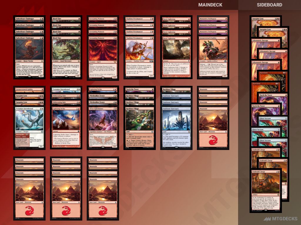 Standard Mono-Red Aggro deck by Shulk • MTG DECKS