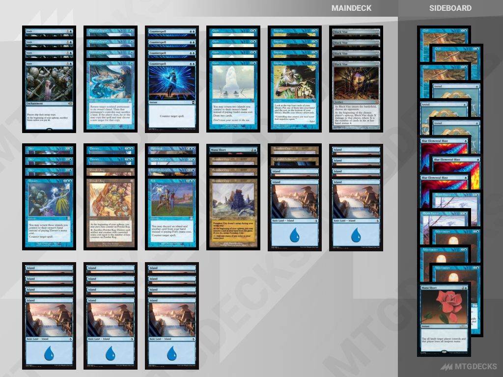 Premodern Stasis deck by HARTL • MTG DECKS