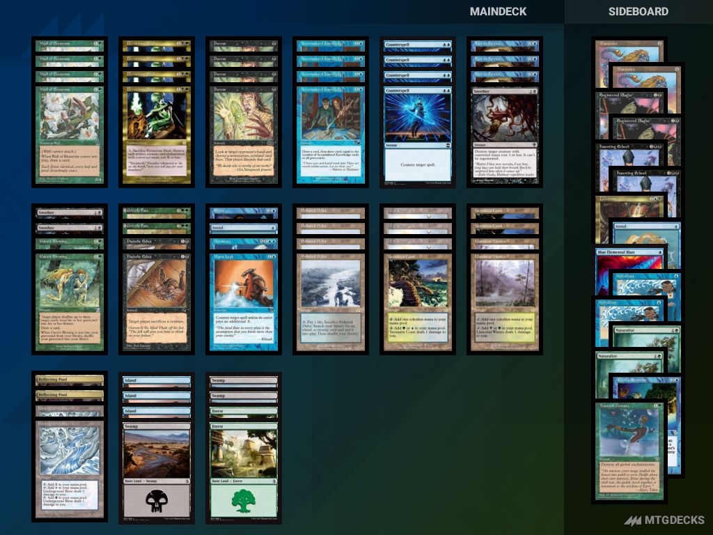MTG Premodern BUG Control top decks • MTG DECKS