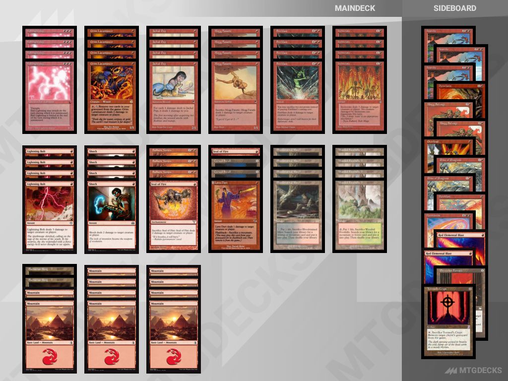 Premodern Mono-Red deck by Staticflame • MTG DECKS
