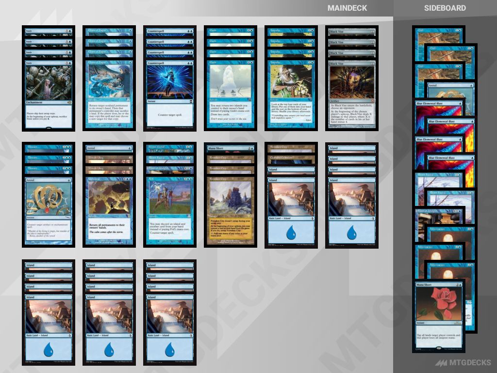 Premodern Stasis deck by HARTL • MTG DECKS