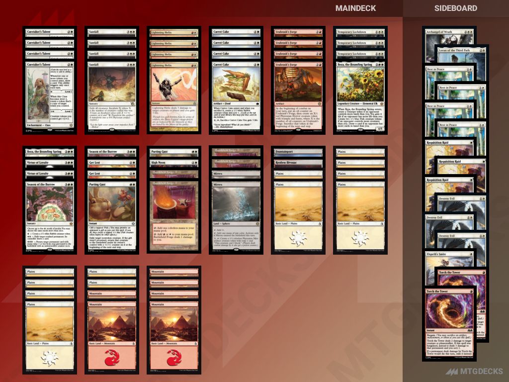 MTG Standard Secrets of Strixhaven Boros Forge top decks • MTG DECKS