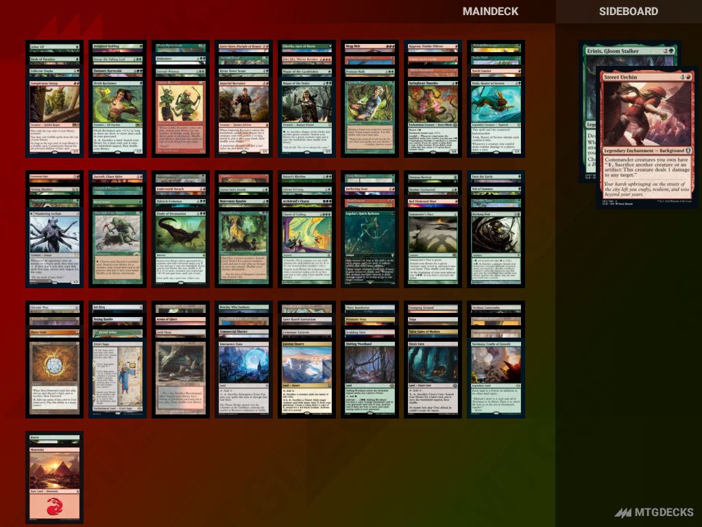 Cedh - Wheel Of Fortune Prize @ The Realm | Commander - July 26 • MTG DECKS