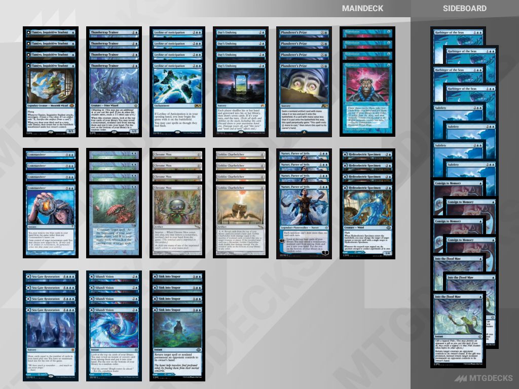 Arena Timeless Mono U Belcher deck by inkling_6 • MTG DECKS