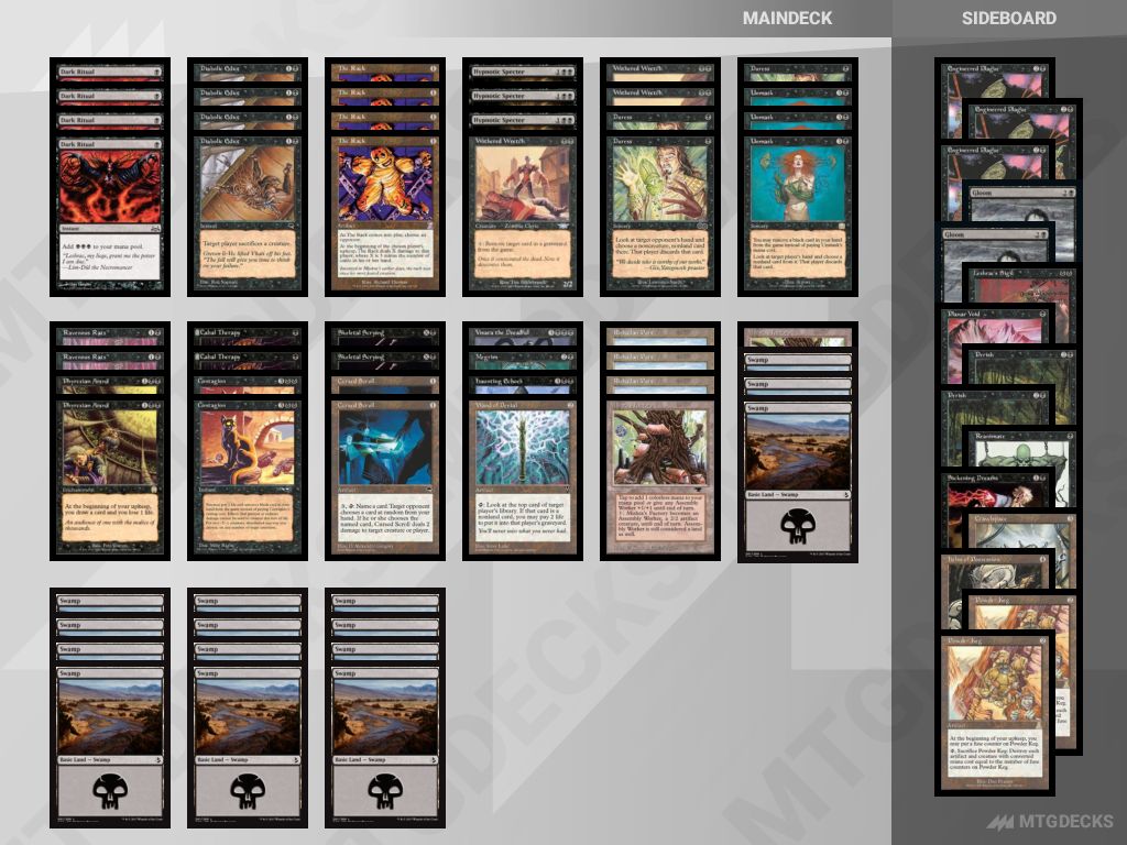 MTG Premodern The Rack top decks • MTG DECKS