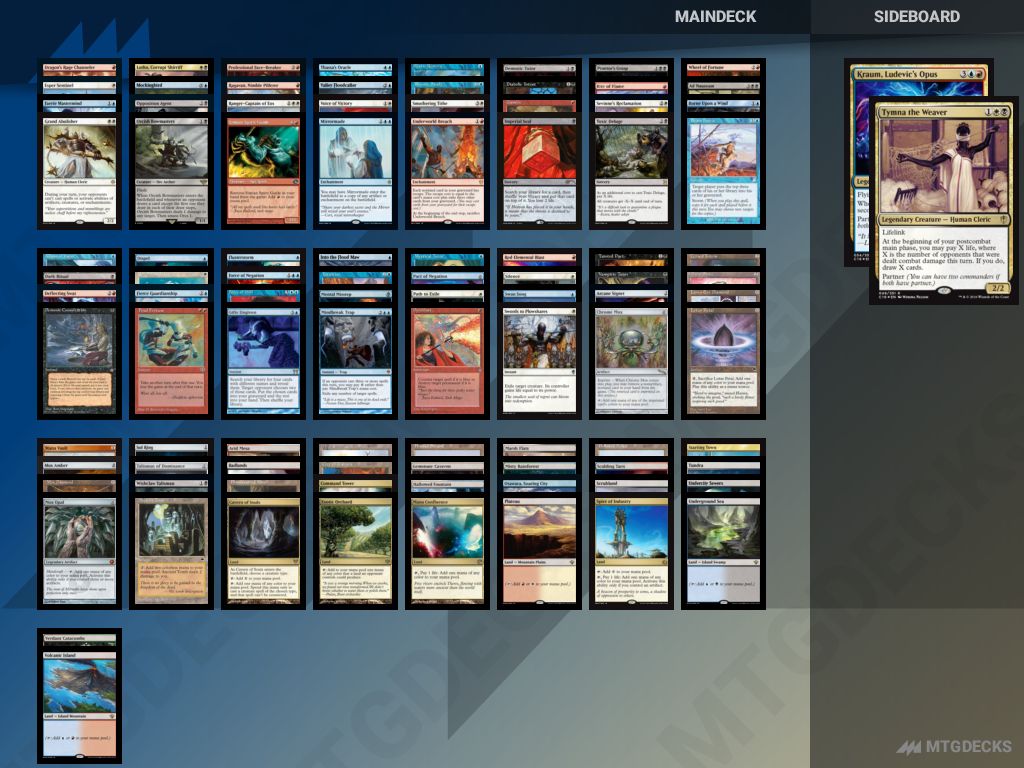 The Gathering Place's Monthly Dual Land Tourney | Commander - August 02 ...