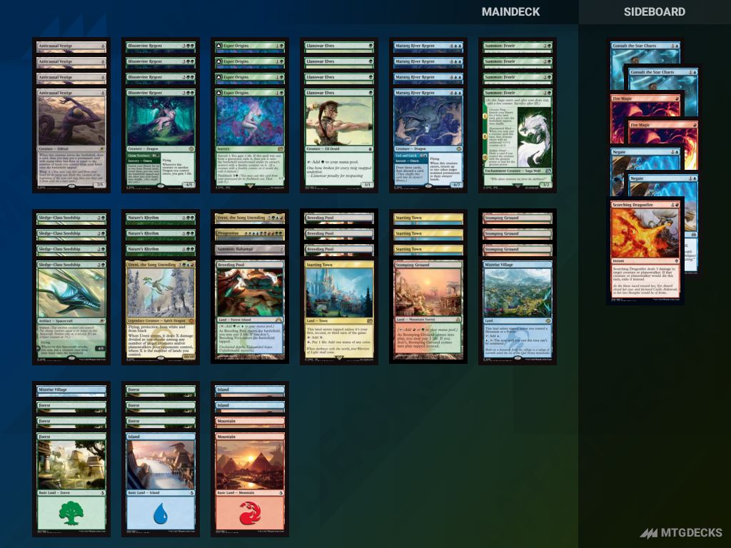 Arena Other [S] Wagon Surprise (2) deck by astralsflame • MTG DECKS
