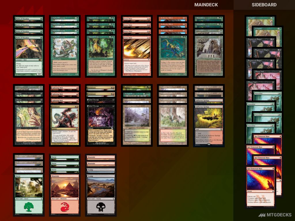 Premodern Jund midrange (The Problem) deck by Emil Busk • MTG DECKS