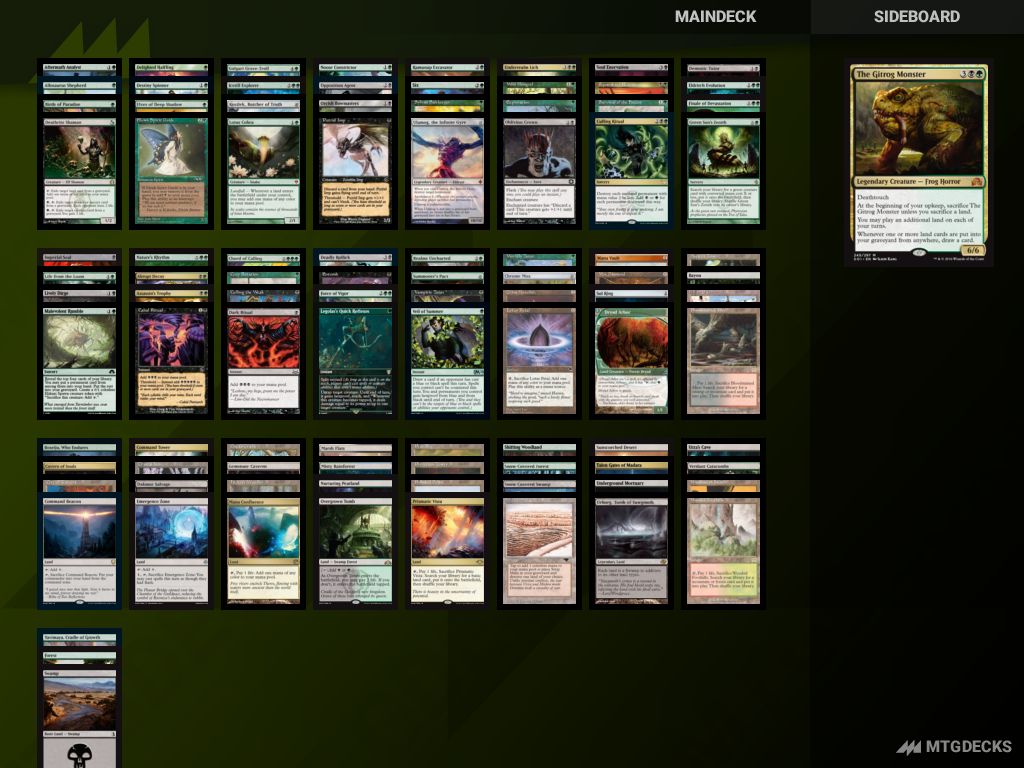 SCS - Final Tweaks TEDH | Commander - August 15 • MTG DECKS