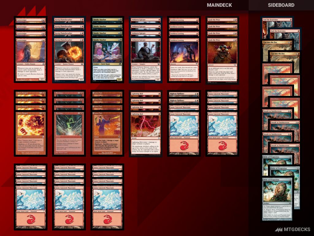 Pauper Madness Burn deck by Tim P. • MTG DECKS