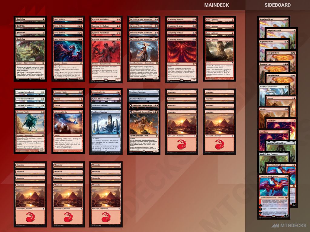 Standard Mono Red Dragons deck by Daking3603 • MTG DECKS