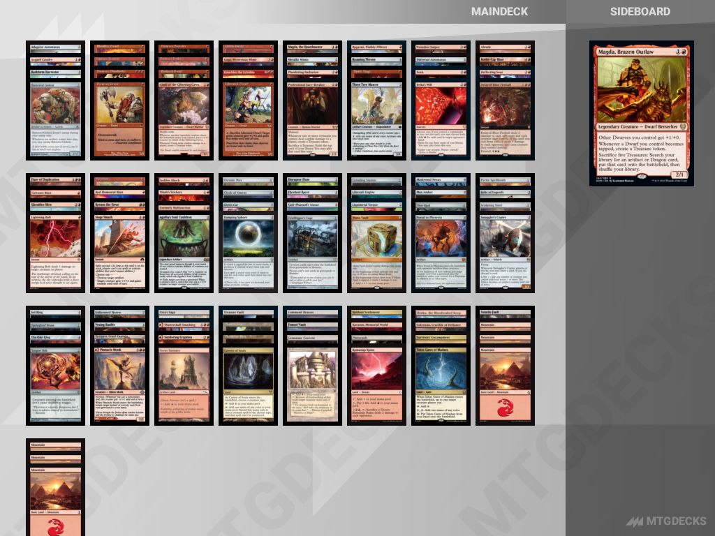 Supremacy! Bracket 5 Proxy CEDH Tournament | Commander - August 31 ...