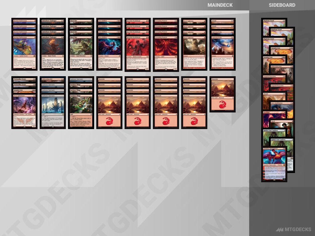 Standard Mono-Red Aggro deck by Willy Edel • MTG DECKS