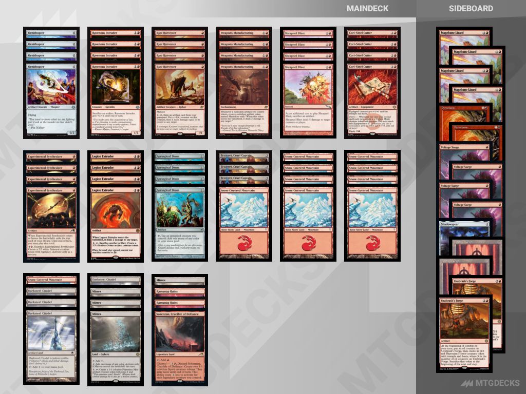 MTG Pioneer Mono Red Artifacts top decks • MTG DECKS