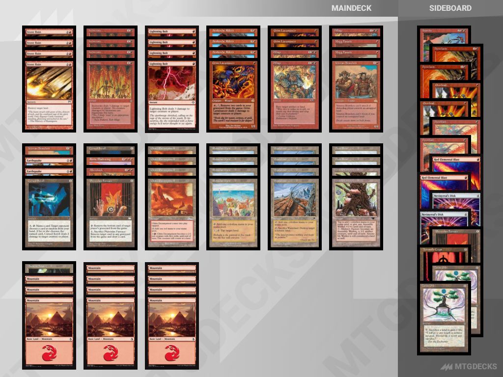 Pac-Deck Semanal CLM | Premodern - August 30 • MTG DECKS