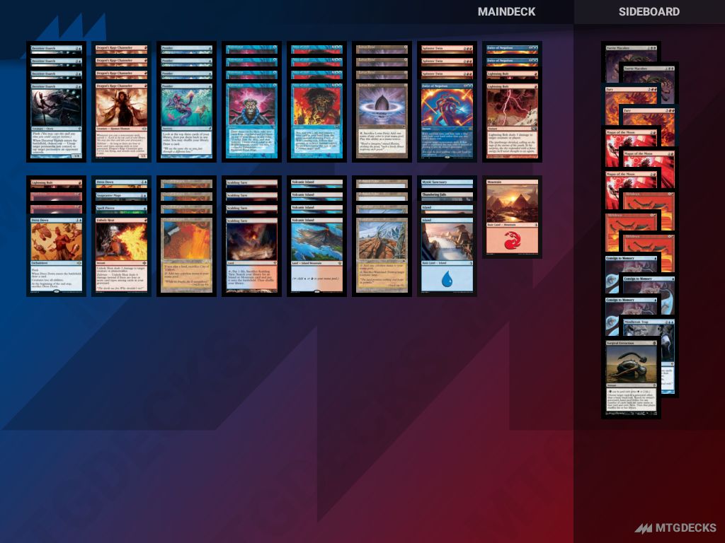 MTG Legacy Splinter Twin top decks • MTG DECKS