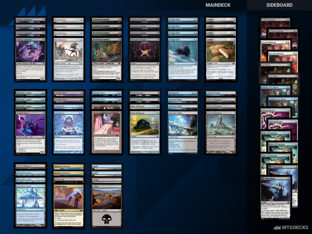 Pauper Dimir Artifact deck by Evelyn Lim • MTG DECKS