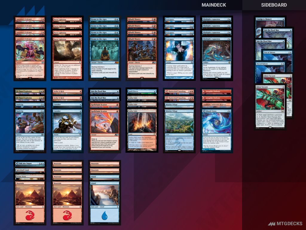Arena Historic I Scheme My Scheme deck by RiKShaw • MTG DECKS