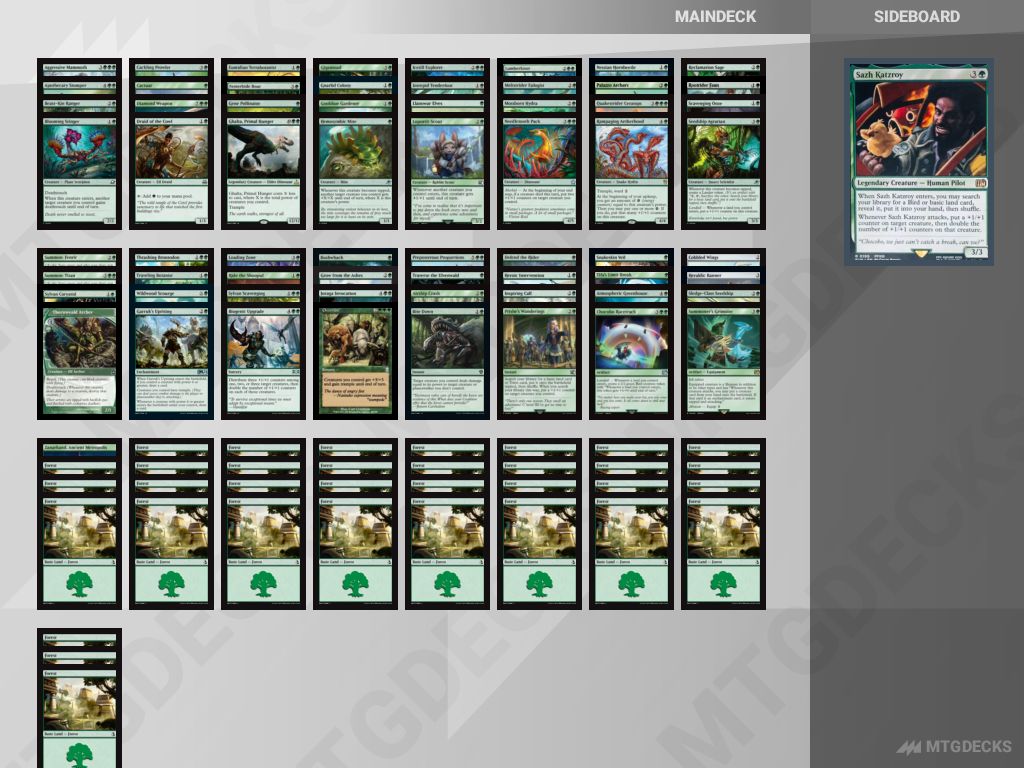 Commander Sazh Katzroy deck by Alejandro Ballesteros • MTG DECKS