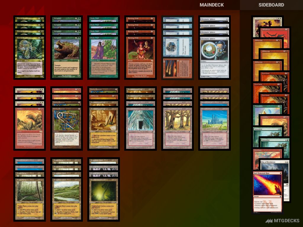 Premodern Balancing Tings deck by Felix Kämmler • MTG DECKS