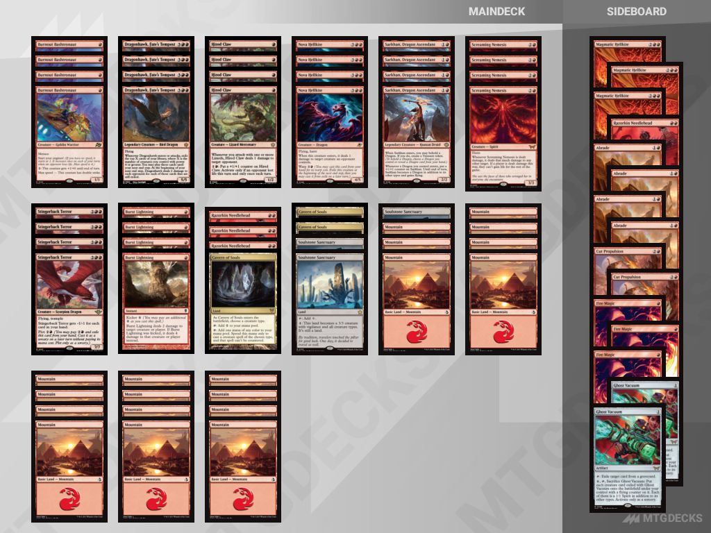 MTG Standard Edge of Eternities Mono Red Dragons - 246 top decks • MTG ...