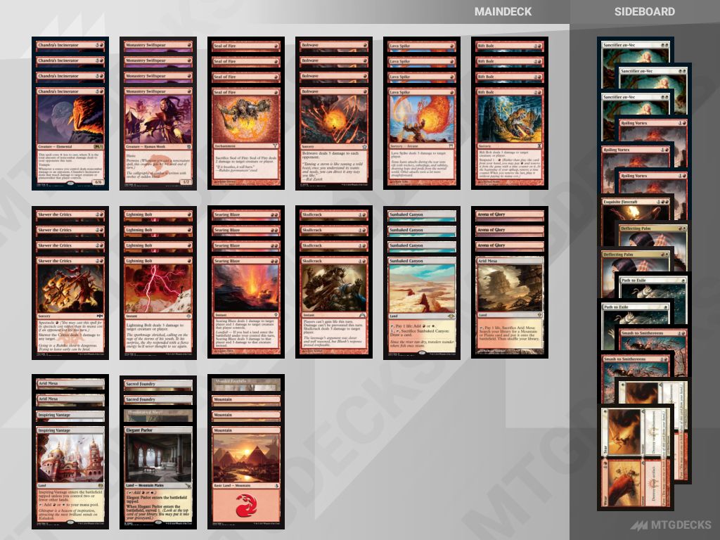 Modern Burn deck by Noah Eberl • MTG DECKS