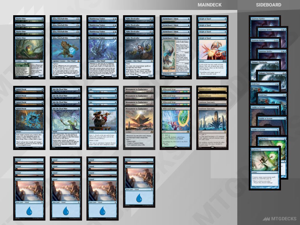 MTG Standard Secrets of Strixhaven Mono Blue Monument top decks • MTG DECKS