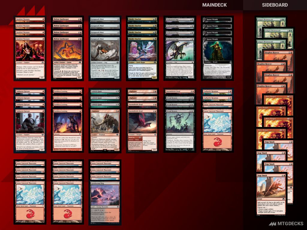 MTG Pauper Mono Red Dredge - 188 top decks • MTG DECKS