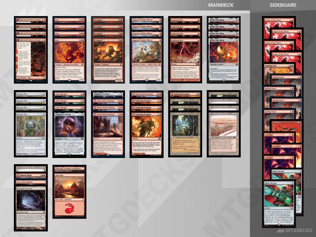 MTG Timeless Mono Red Midrange top decks • MTG DECKS