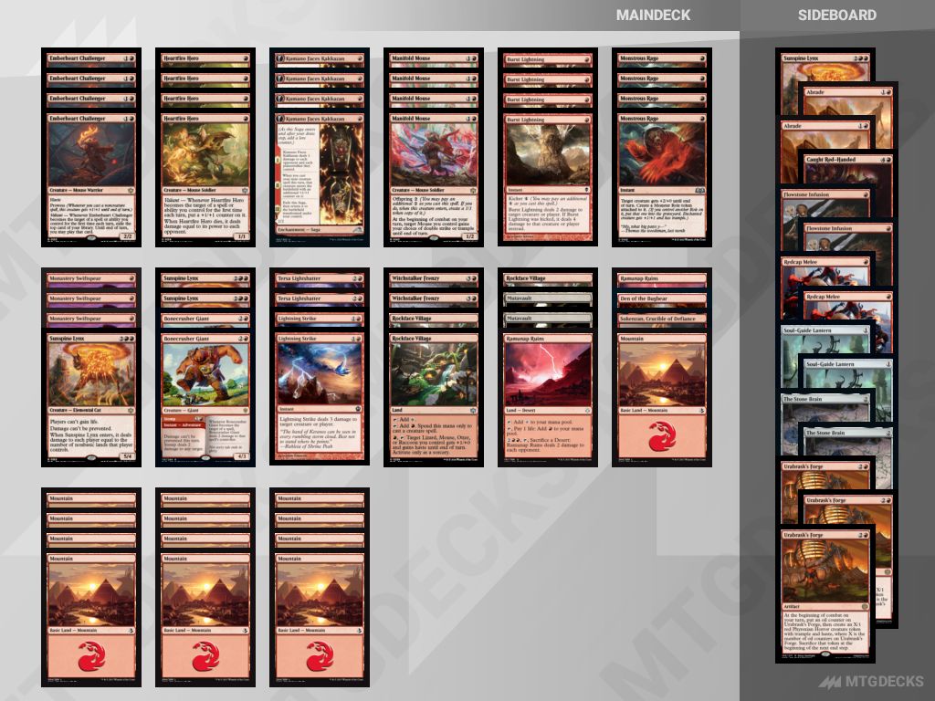 Pioneer Red Deck Wins deck by peggyB • MTG DECKS