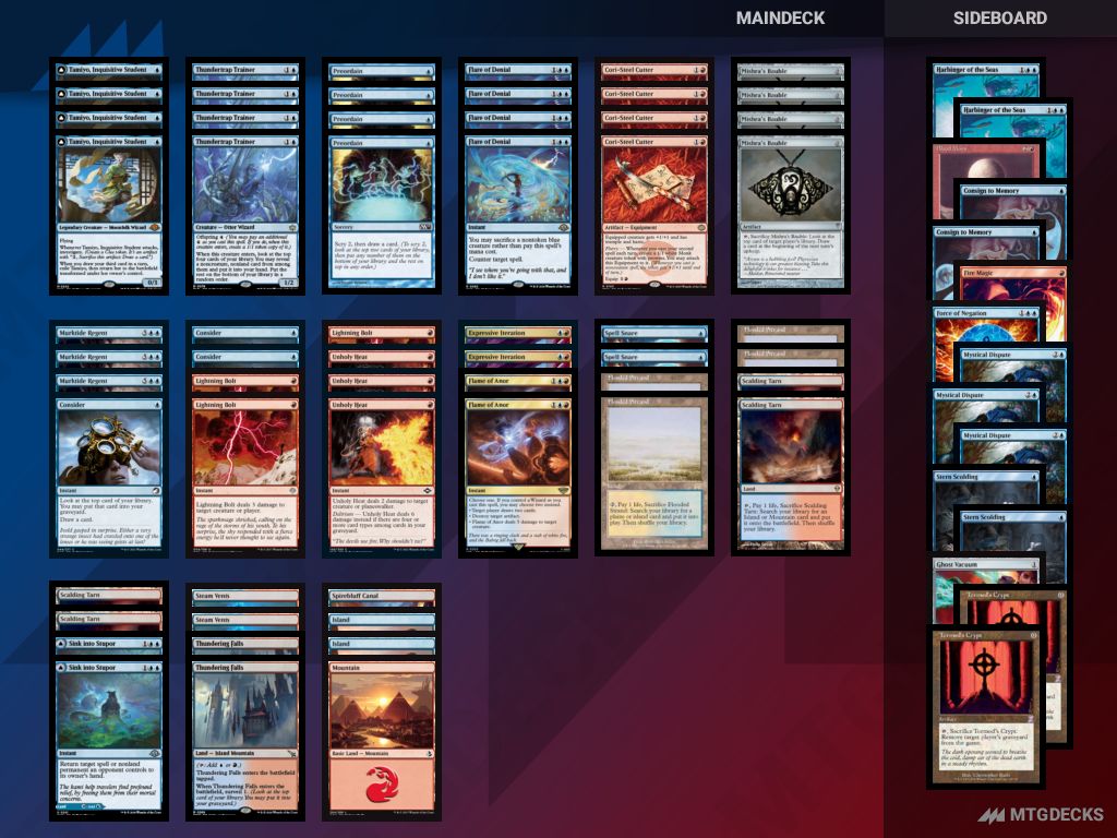 Modern Pure UR Wizard Cutter Goat List 1.0 deck by Andrea Mengucci ...