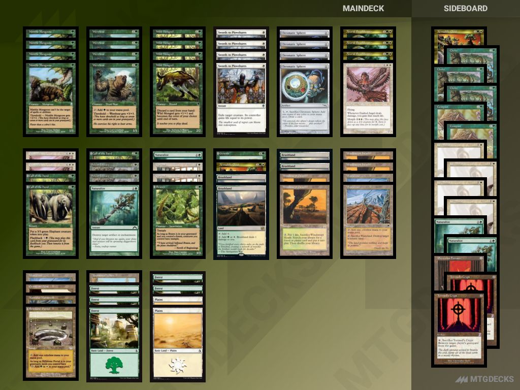 MTG Premodern Threshold top decks • MTG DECKS