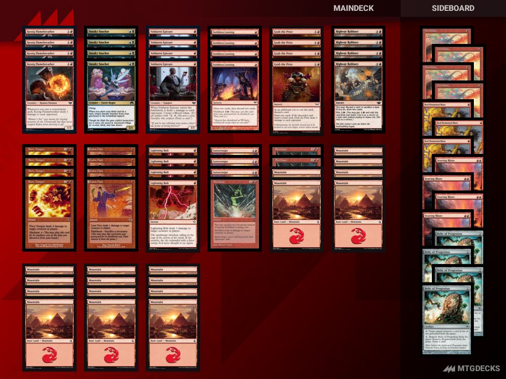 Pauper [Pa] SPM Mono-Red Madness Burn deck by keigamtg • MTG DECKS