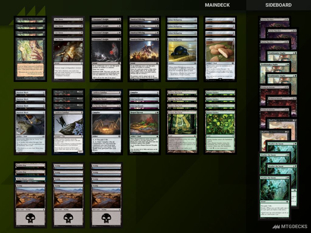 Top 8 @ Pac Deck Card Games | Pauper - September 24 • MTG DECKS