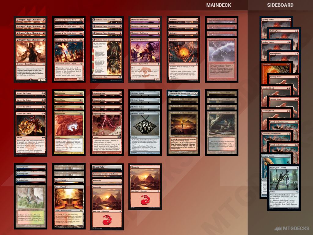 Arena Timeless [T] Boros Burn deck by GeckoS • MTG DECKS