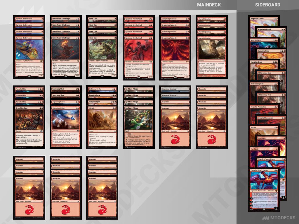 Rolling Dice's Premium Qualifiers for Champions Cup Round 2 #2 ...