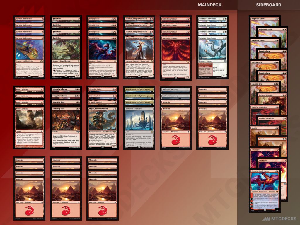Standard Mono Red Aggro deck by Abe Kodai • MTG DECKS