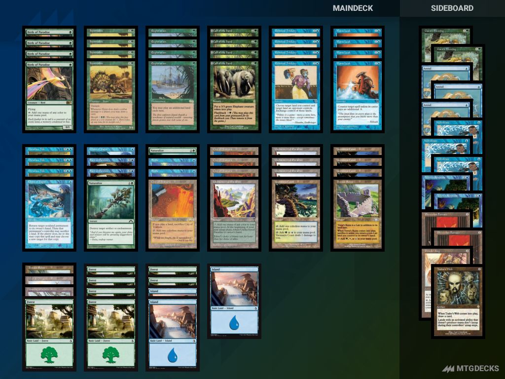 Premodern Golden Politics deck by David Calås • MTG DECKS