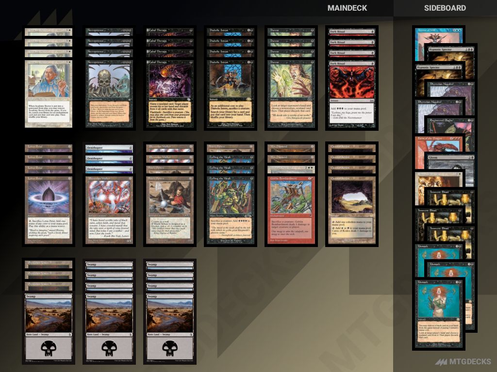 Premodern T-800 NecroPebbles deck by Joe Gallego • MTG DECKS