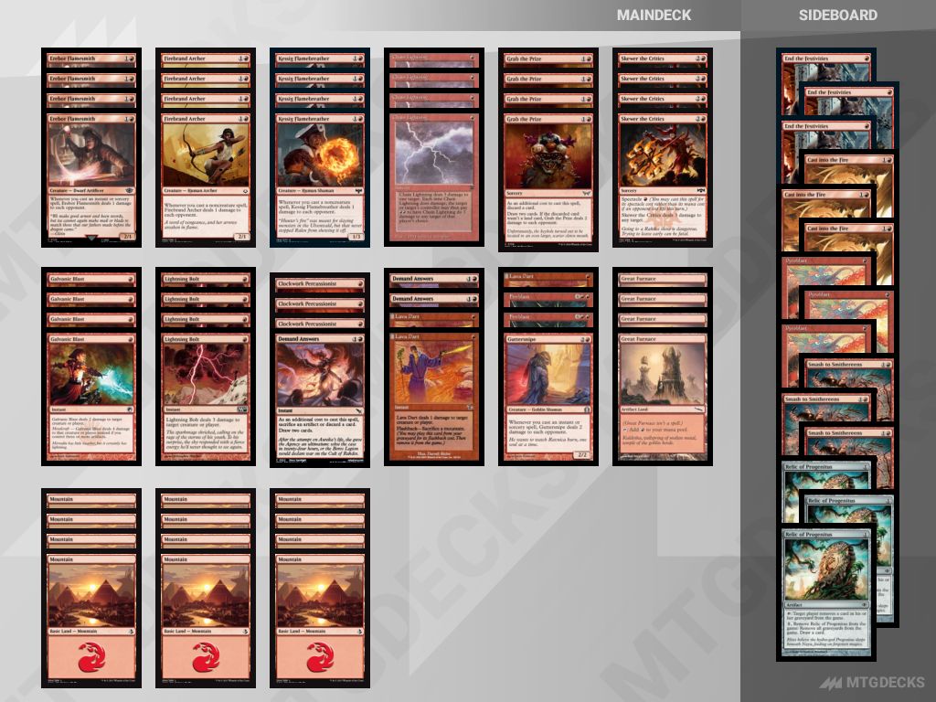Pauper Mono Red Ping deck by Suragnus • MTG DECKS