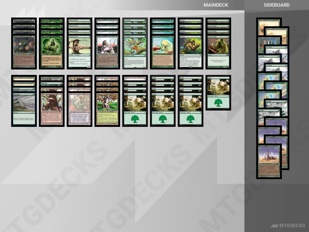 Castle Cup 2025 (The Netherlands) | Old-school - October 04 • MTG DECKS