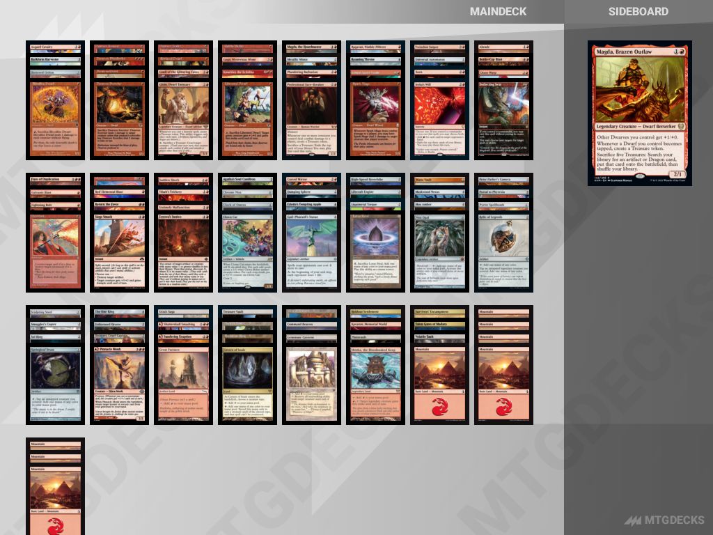 1.Rhein-Sieg Championship CEDH Tournament -european qualifier ...