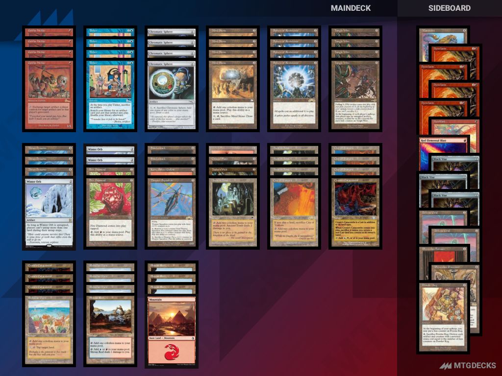Spanish Premodern Supercup 2026 Qualifier VII @Premodern Portugal ...