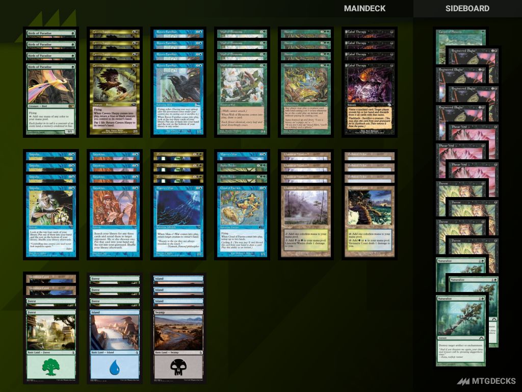 Premodern Aluren deck by Alex Barnett • MTG DECKS