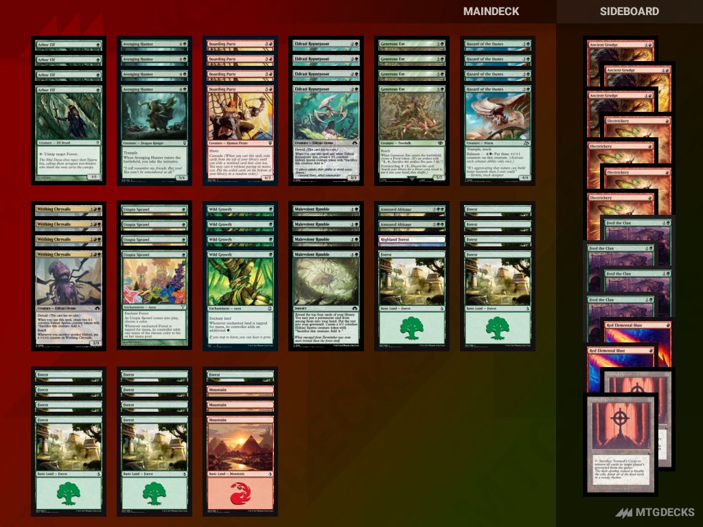 Top 8 @ Luderia Cavalo de Troya | Pauper - October 12 • MTG DECKS