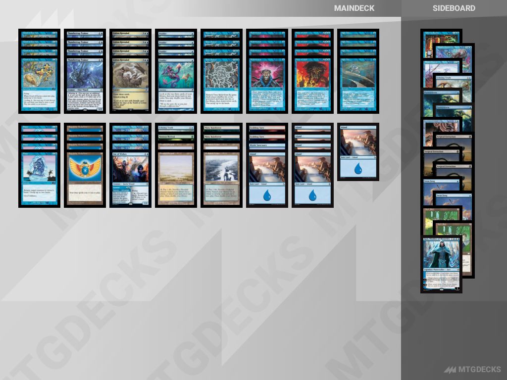 Legacy Mono-Blue Storm deck by James Robertson • MTG DECKS