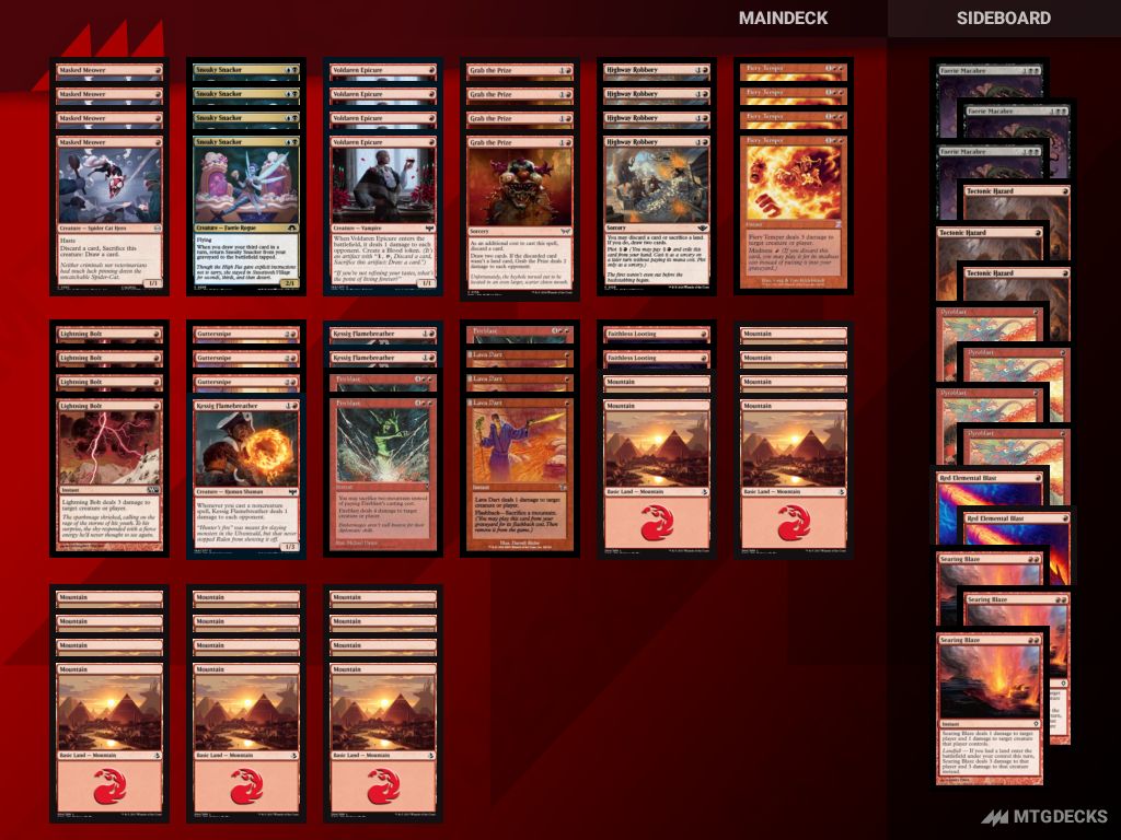 Pauper Mono Red Madness deck by Filippo Pezza • MTG DECKS