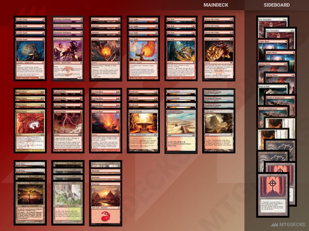 Modern Boros Burn deck by Ronnie Newman • MTG DECKS